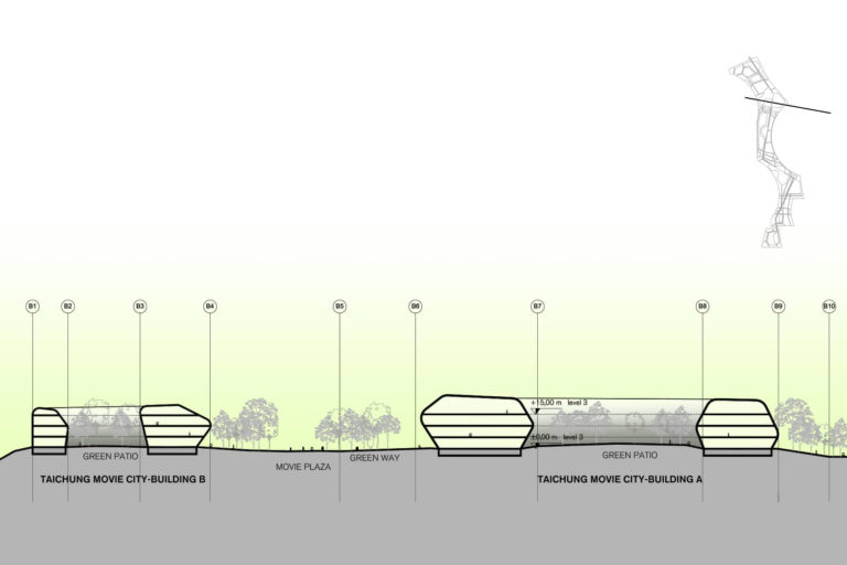 Taichung Gateway Park - ON-A. | Empowering Architectural Ideas