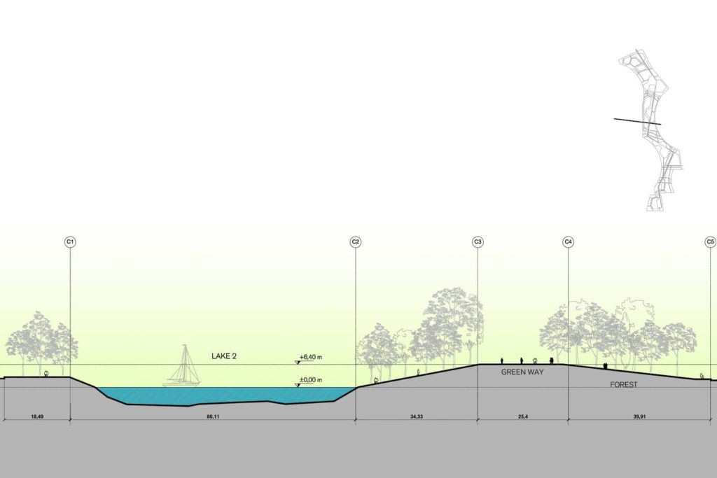 Taichung Gateway Park - ON-A. | Empowering Architectural Ideas