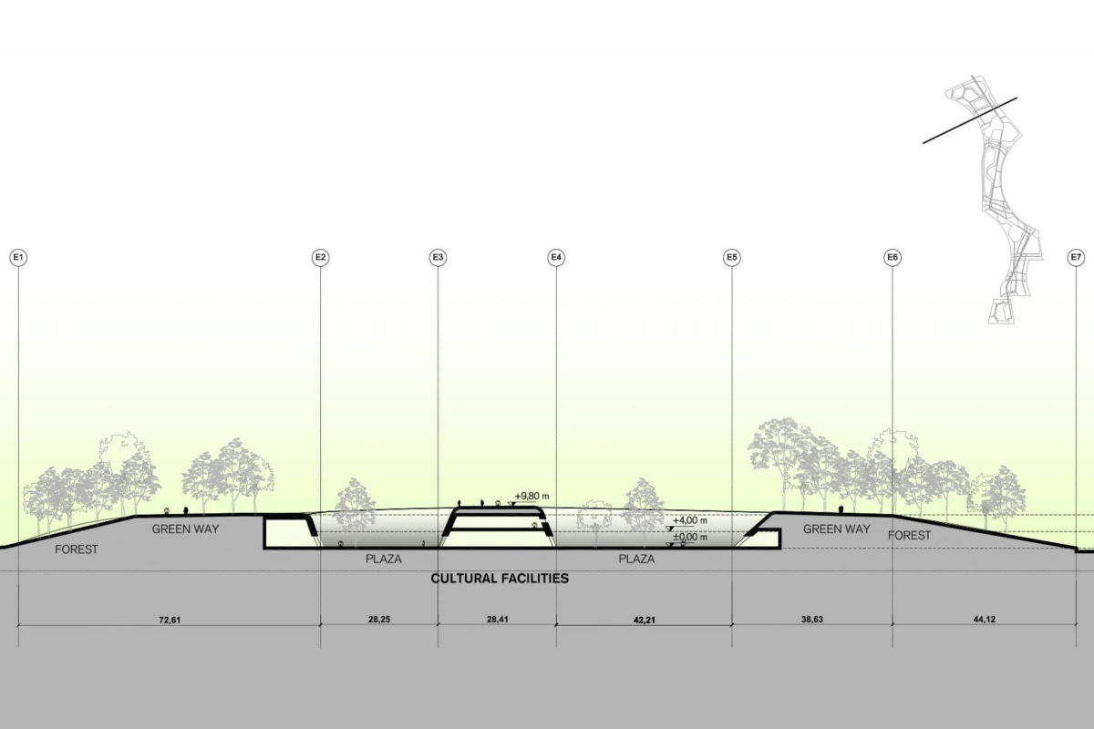Taichung Gateway Park - ON-A. | Empowering Architectural Ideas